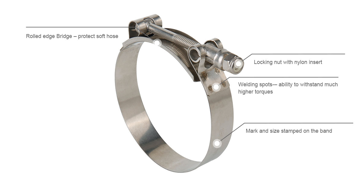 China 300 SS T-Bolt Hose Clamps Partial In Zinc-plated Carbon Steel ...